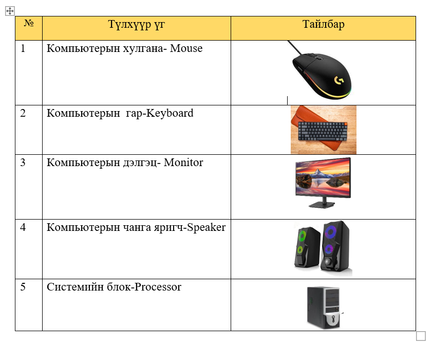 Мэдлээ Цахим контент